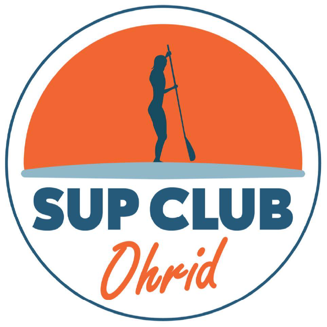 За партнери - Fitkit